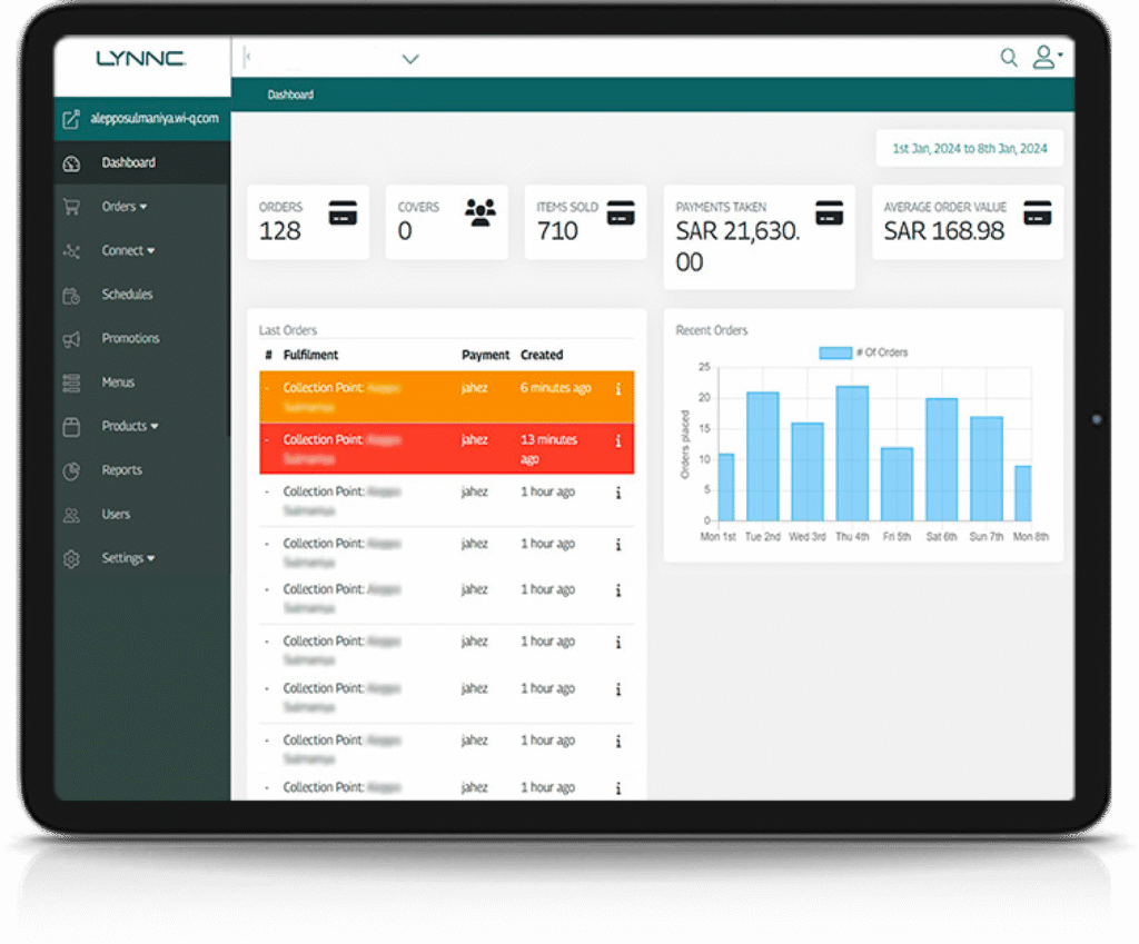 Lynnc – Ordering Made Seamless
